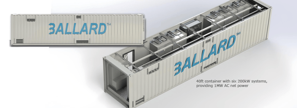 Fuel cell power for electric vehicle charging