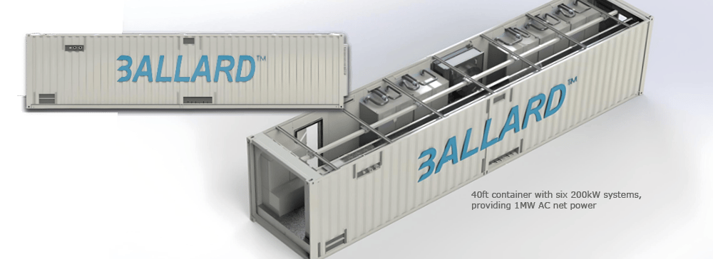 Fuel cell power for electric vehicle charging